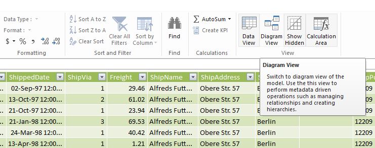 An Ultimate Guide To Excel Power Pivot